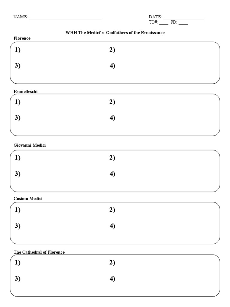 WHH The Medici's: Godfathers of The Renaissance Florence | PDF | House ...