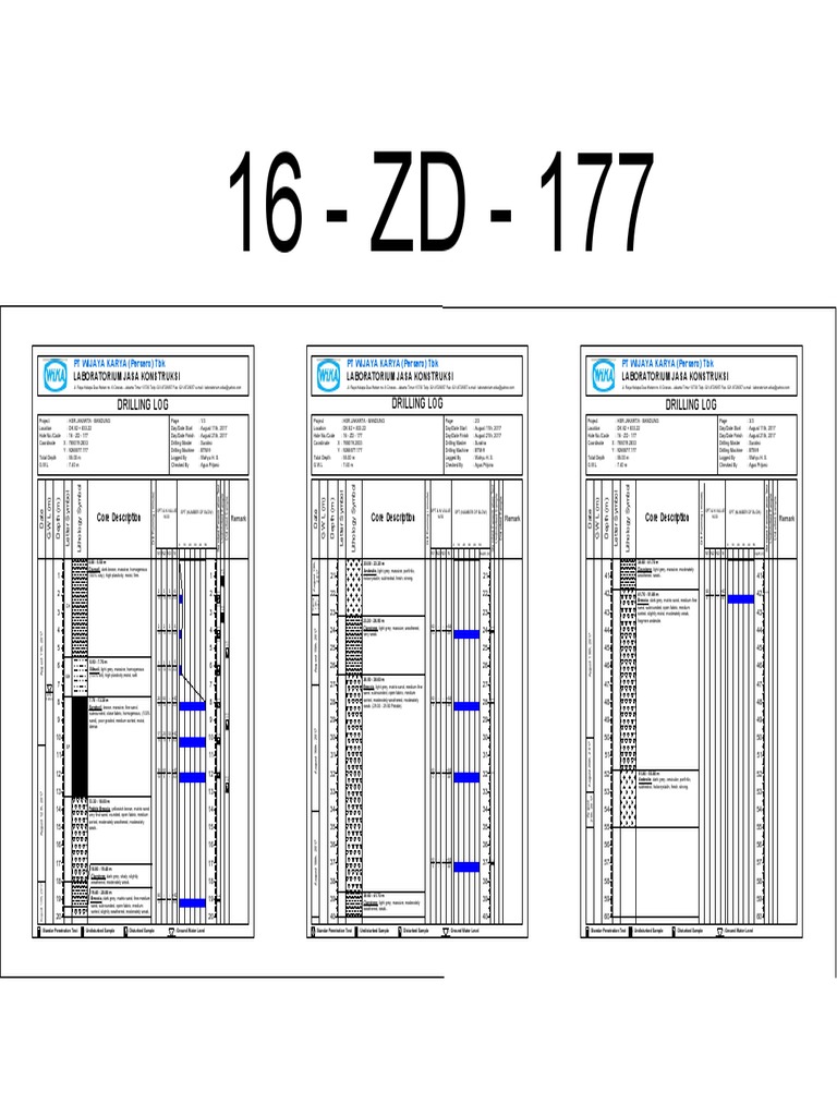 Drilling Log Drilling Log Drilling Log | PDF | Geomorphology | Materials