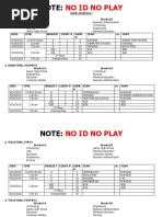 Nba 2k14 Controls | PDF | Gaming | Leisure