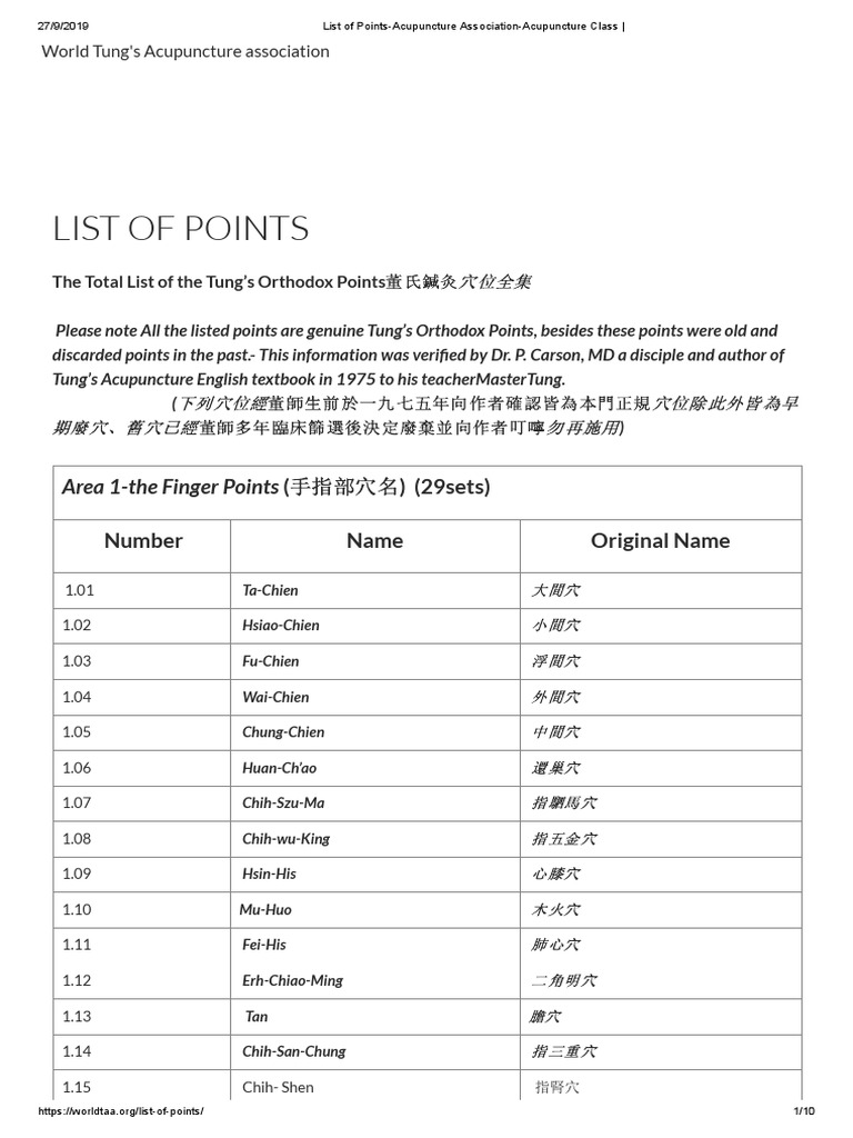 List of Points-Acupuncture Association-Acupuncture Class | PDF