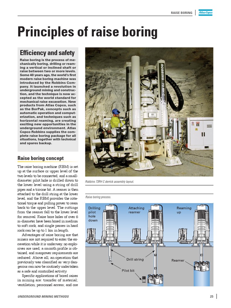 025 Principles of Raise Boring | PDF | Drilling | Drill