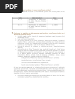 Inscripcion RNP Ejecutor de Obras | PDF | Estado financiero | Contabilidad