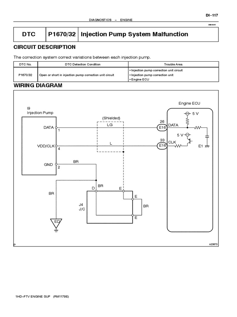 Codigo de Falla | PDF | Electrical Connector | Electric Power