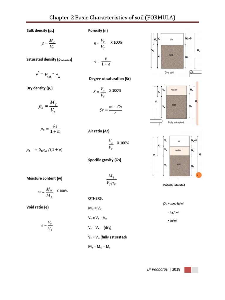 Chapter 2 Basic Characteristics of Soil (FORMULA) : V V N V M | PDF