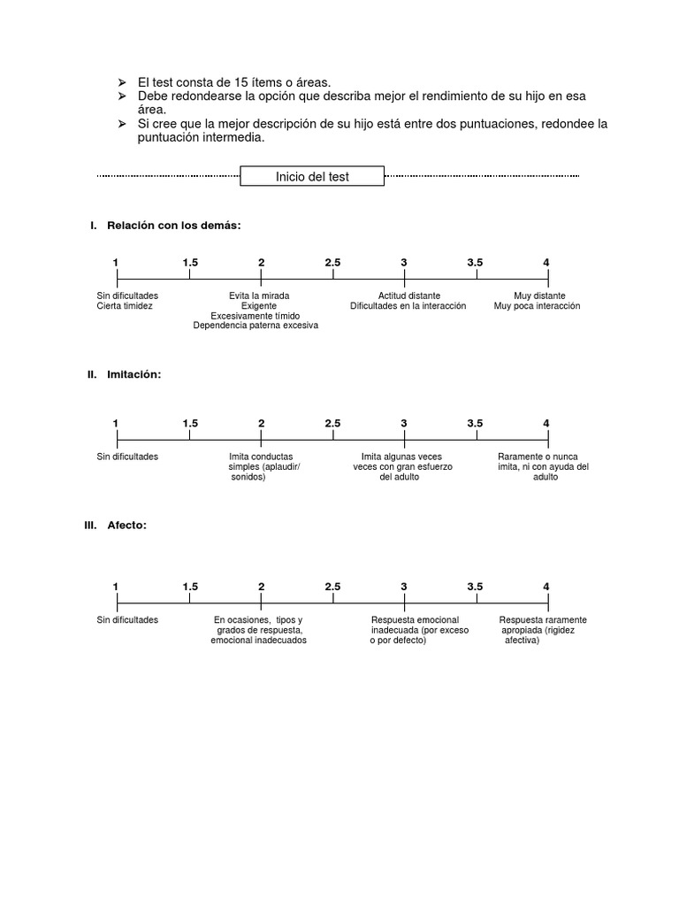 Escala Cars (Childhood Autism Rating Scale). | Temor | Comunicación no ...