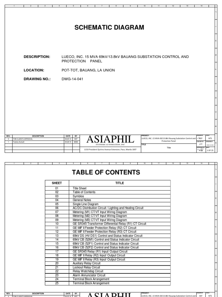 Lueco Bauang Substation Wiring Schematics | PDF | Relay | Direct Current