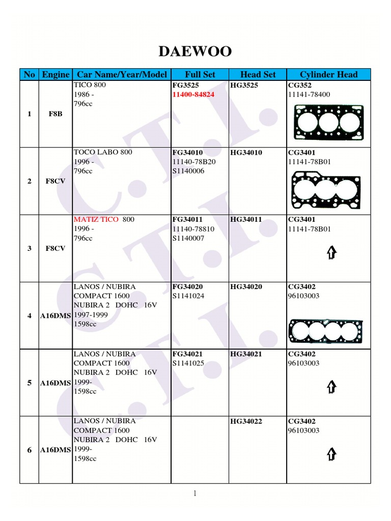 Daewoo | PDF | Hatchbacks | General Motors Vehicles