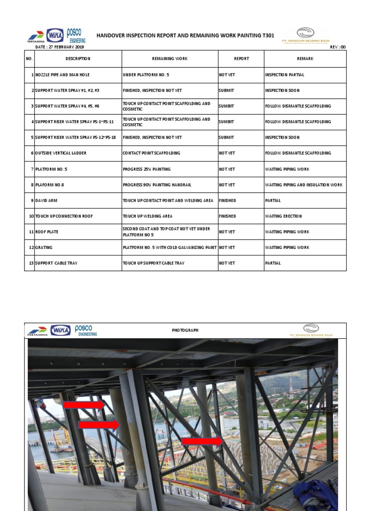 Hand Over Painting | PDF | Scaffolding | Equipment