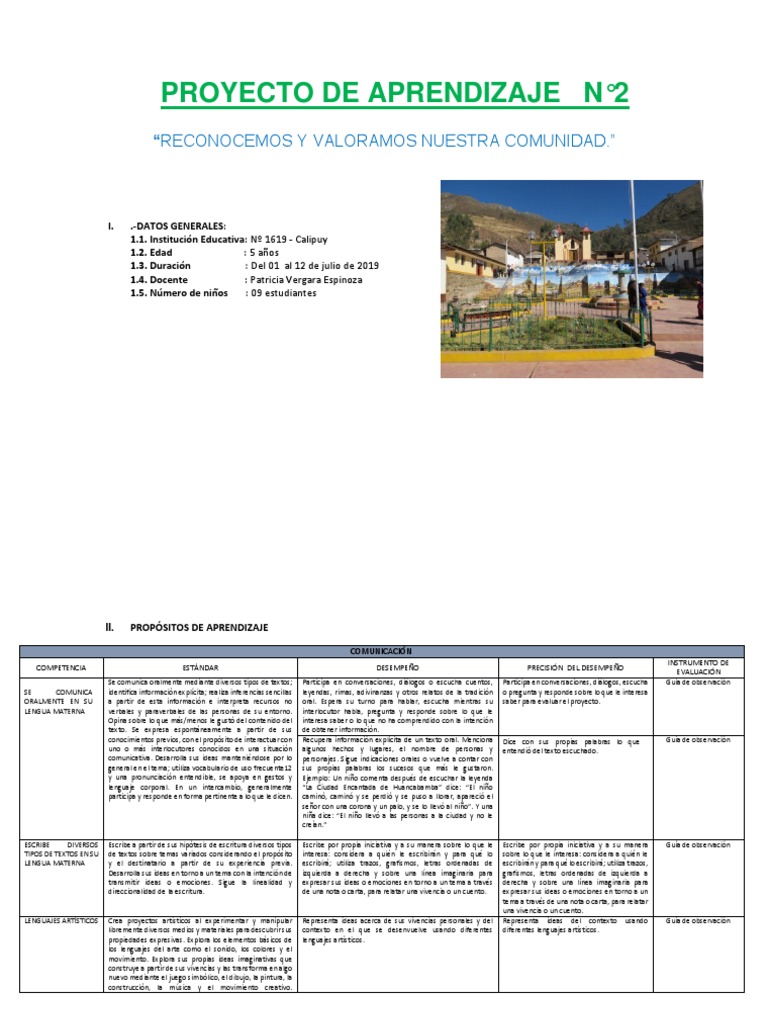 Proyecto - Mi Comunidad | PDF | Aprendizaje | Educación de la primera ...