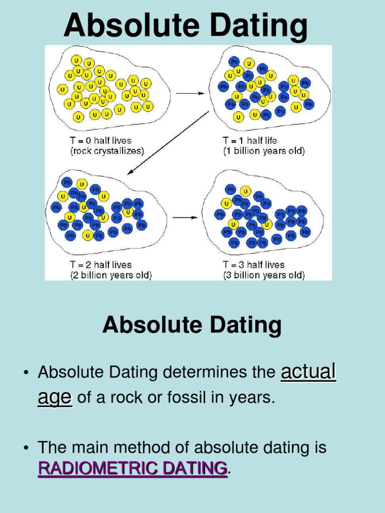 Absolute Dating Powerpoint | PDF | Radioactive Decay | Chemical Elements
