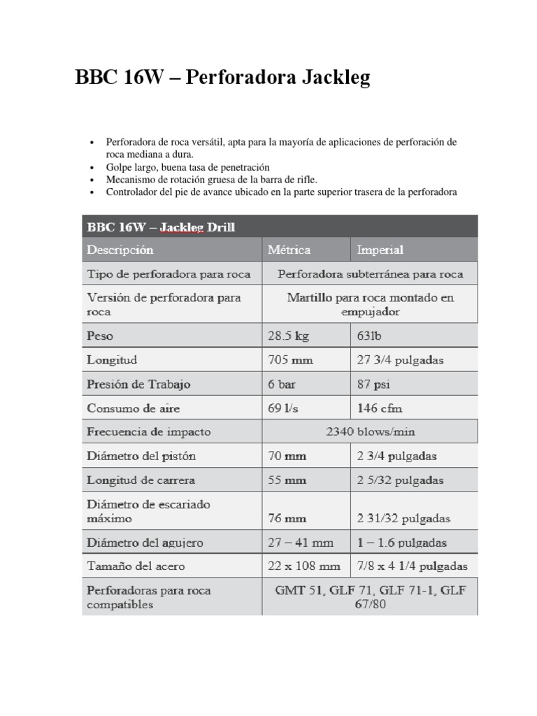 Caracteristicas Tecnicas Jackleg | PDF