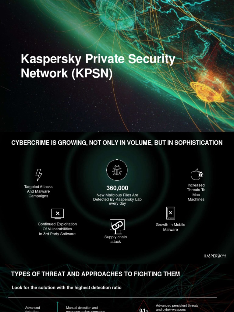 Kaspersky Private Security Network (KPSN) | Download Free PDF ...