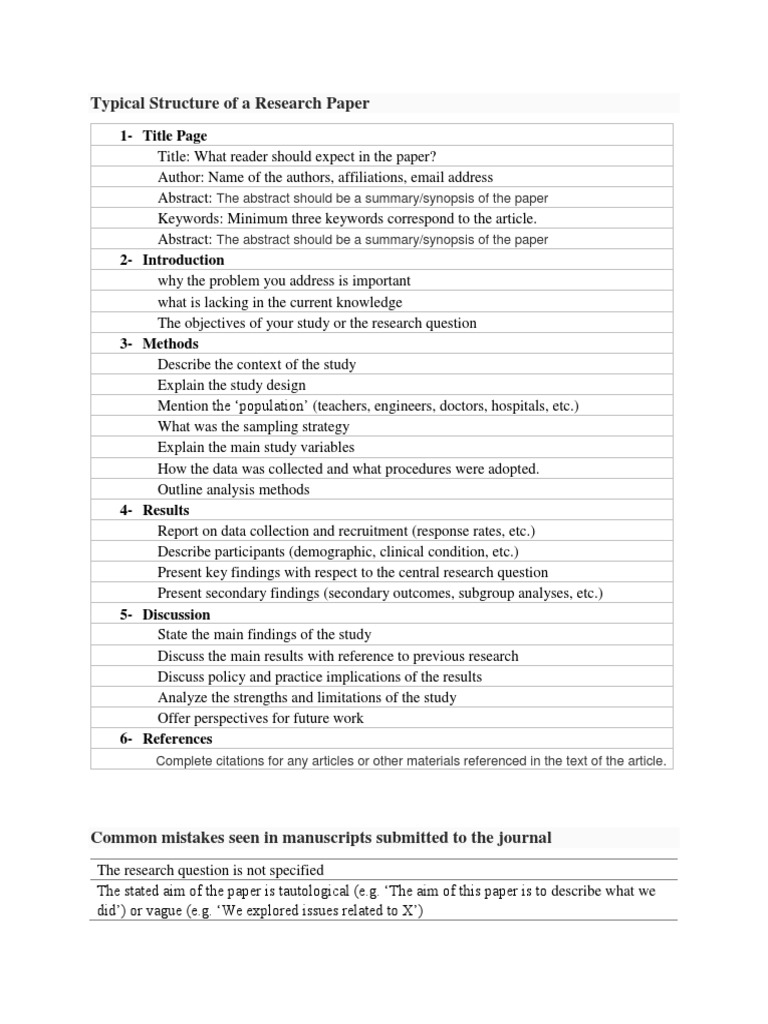 Research Paper Structure Guide | PDF | Academic Publishing | Question