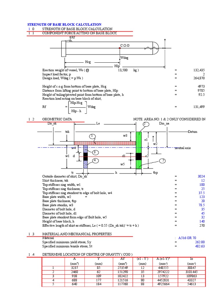 Trunnion & Tailing Lug Design | PDF | Bending | Stress (Mechanics)