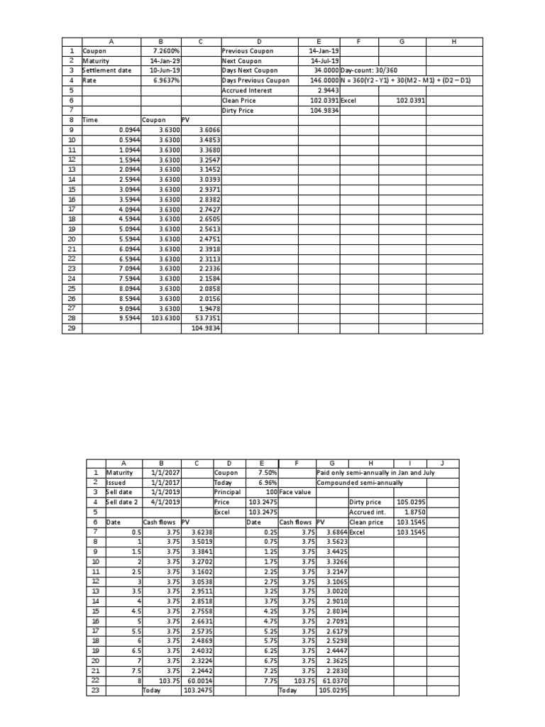 Bond Duration and Convexity Analysis | PDF | Bond Duration | Financial ...