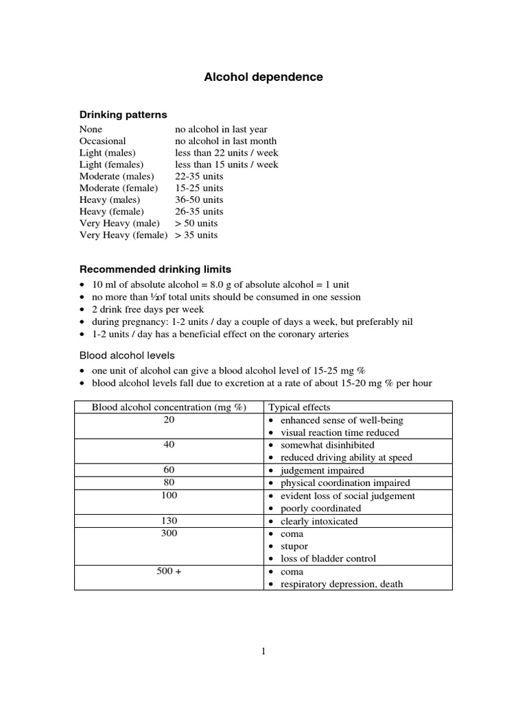 Alcohol Dependence: Drinking Patterns | PDF | Alcoholism | Substance Abuse