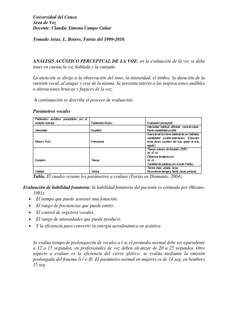 GJHJ | PDF | Sonido | Armónico