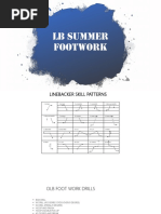 4B. RB Route Tree 1 | PDF | Football Codes | American Football Teams