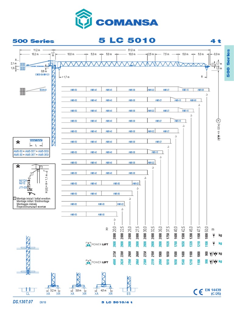 5lc5010 4t Comansa Flat Top Tower Crane PDF | PDF | Sports | Nature