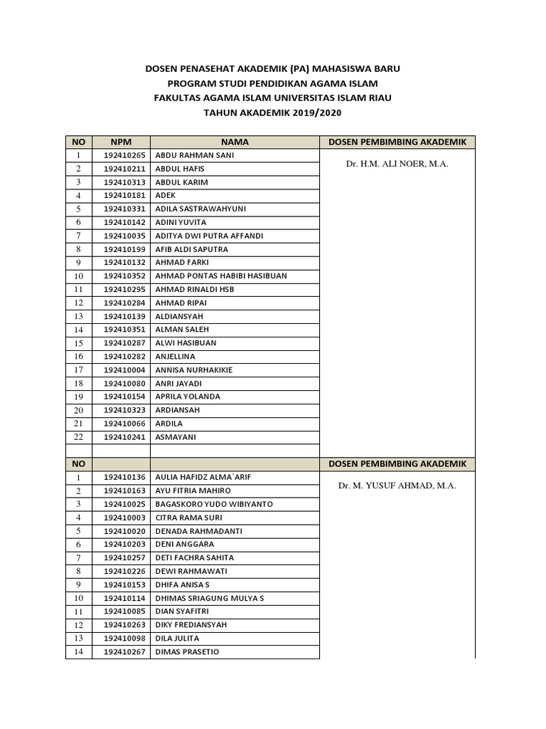 Dosen Pa Mahasiswa Maba Ta 2019-2020 | PDF