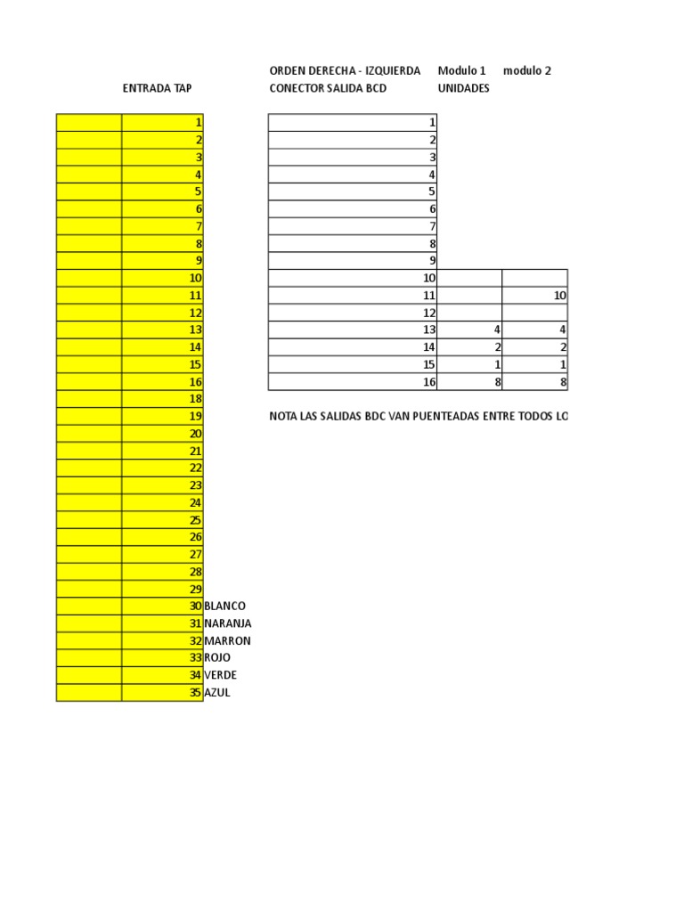 Matriz de Diodos | PDF | Color