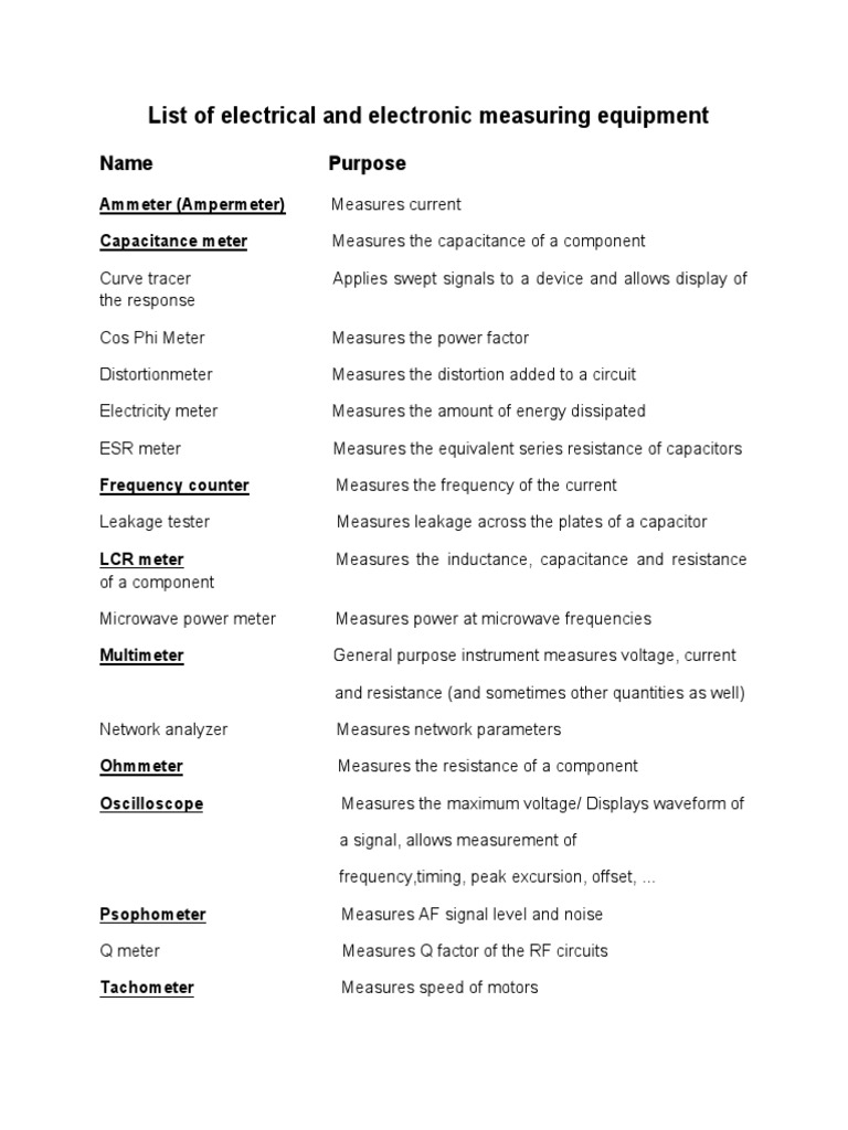 List of Electrical and Electronic Measuring Equipment: Name Purpose ...