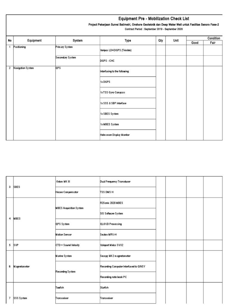 Equipment Pre Mobilization Checklist | PDF | Drilling Rig | Applied And ...