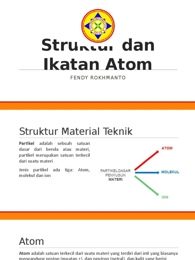 Struktur Dan Ikatan Atom | PDF