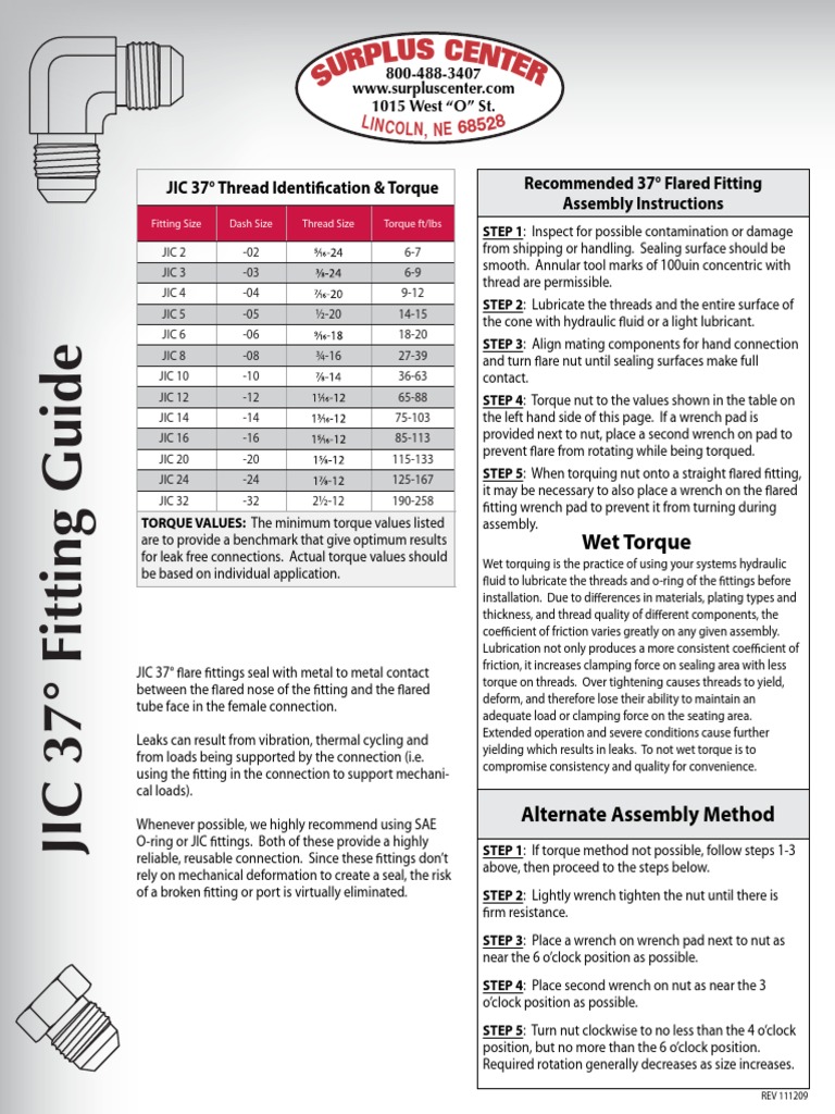 Plus Center: Recommended 37° Flared Fitting Assembly Instructions JIC ...