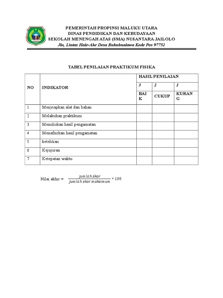 Tabel Penilaian Ujian Praktek | PDF