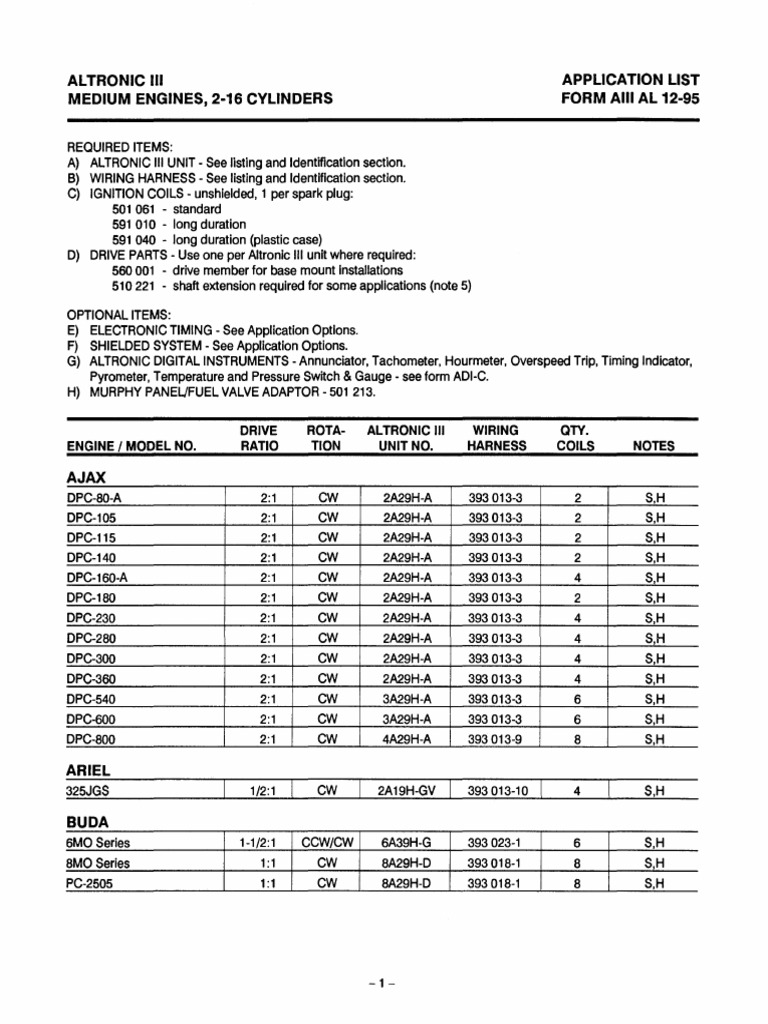 Altronic III Medium Engine Components | PDF | Ignition System ...