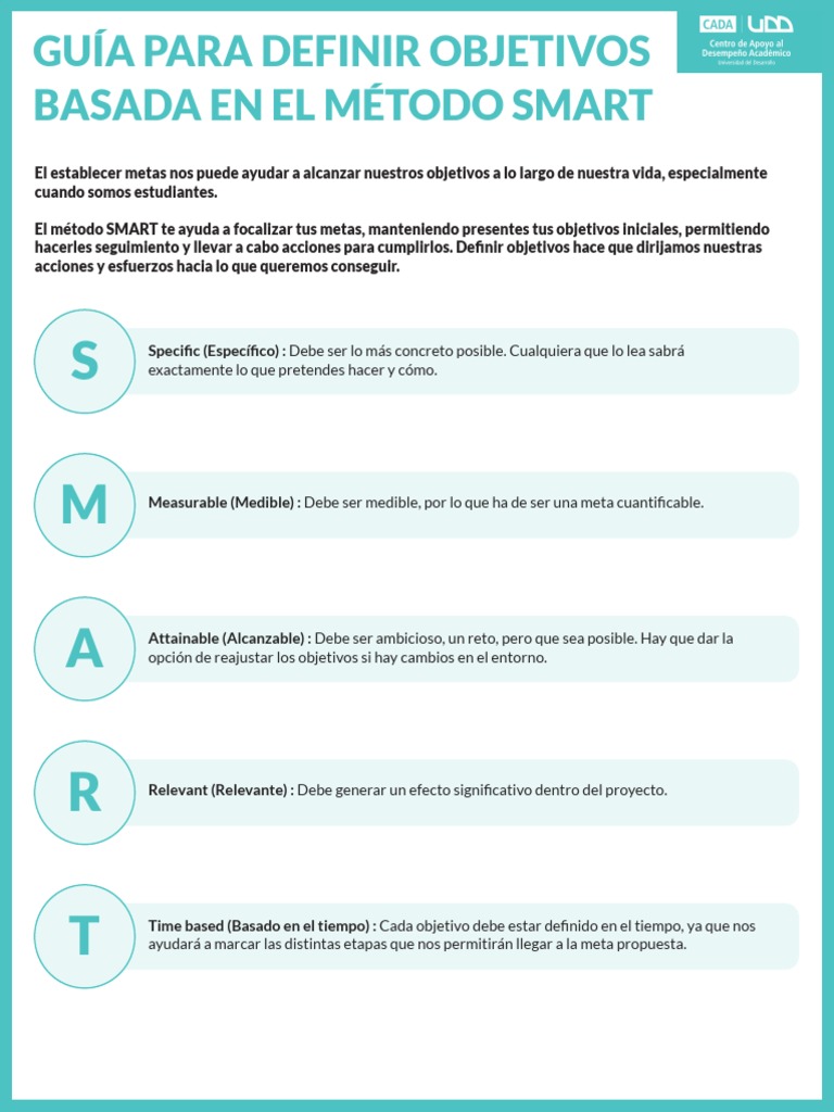 Objetivos SMART | PDF | Cognición | Sicología