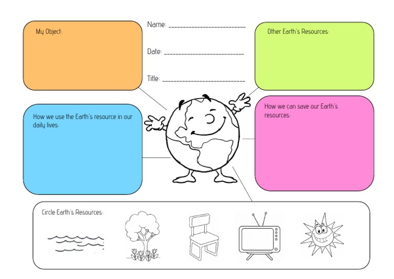 Earth Resources: Usage & Conservation Guide | PDF | Career & Growth ...