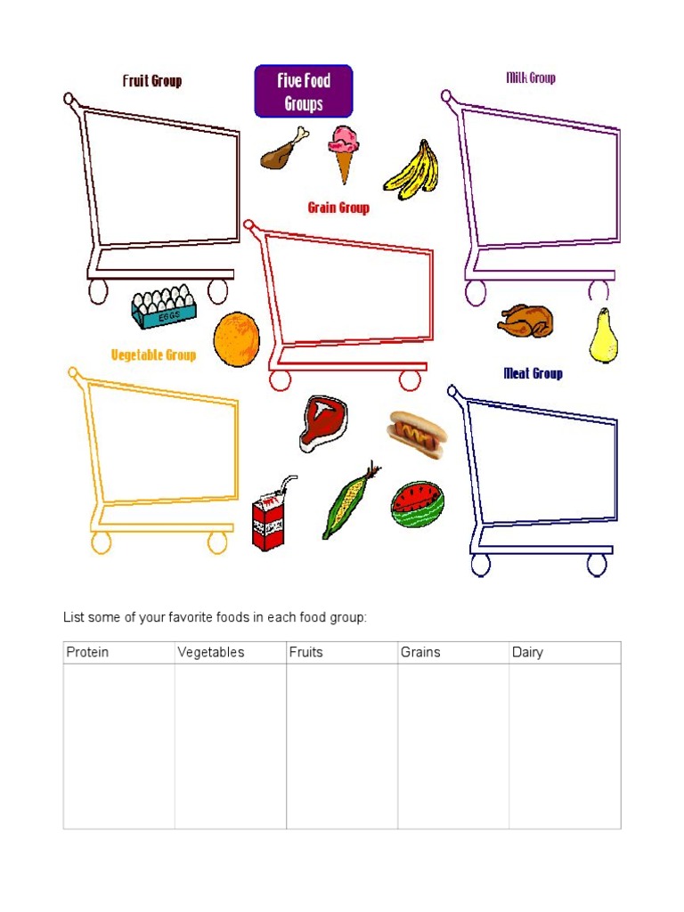 Favorite Foods by Food Group | PDF