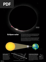 Mapa Conceptual Los Eclipses | PDF | Ciencia y matemática