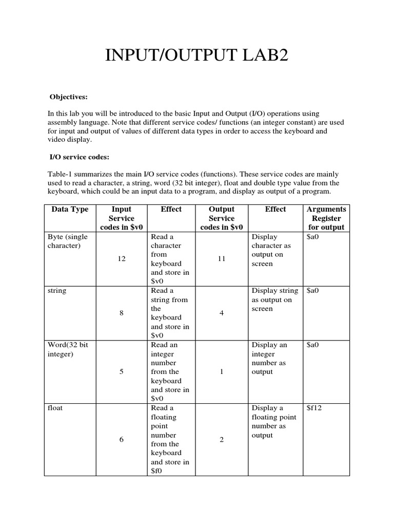 Input/Output Lab2: I/O Service Codes | PDF | String (Computer Science) | Data Type