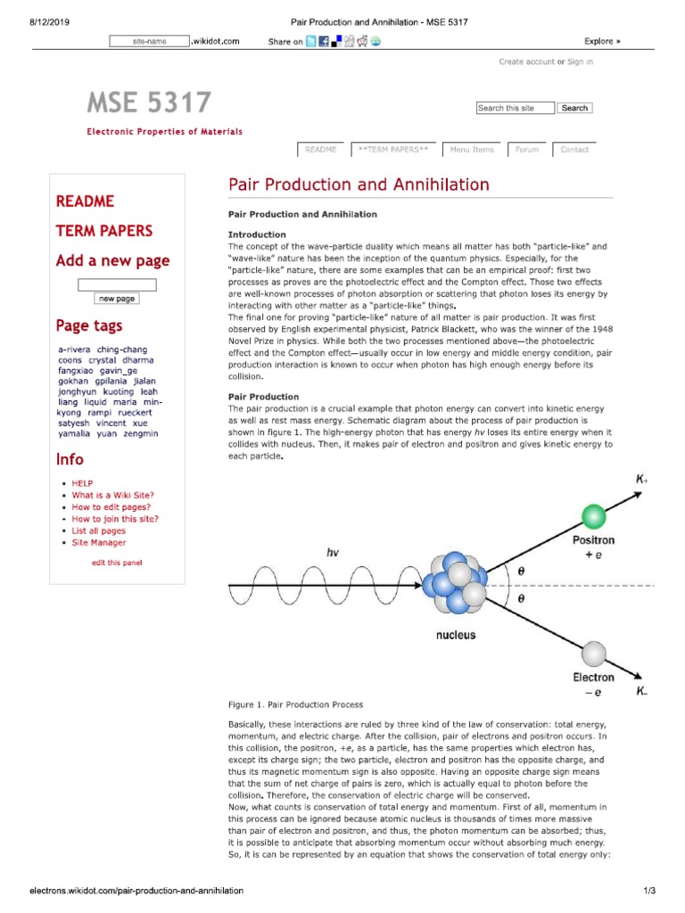 Pair Production And Annihilation Pdf