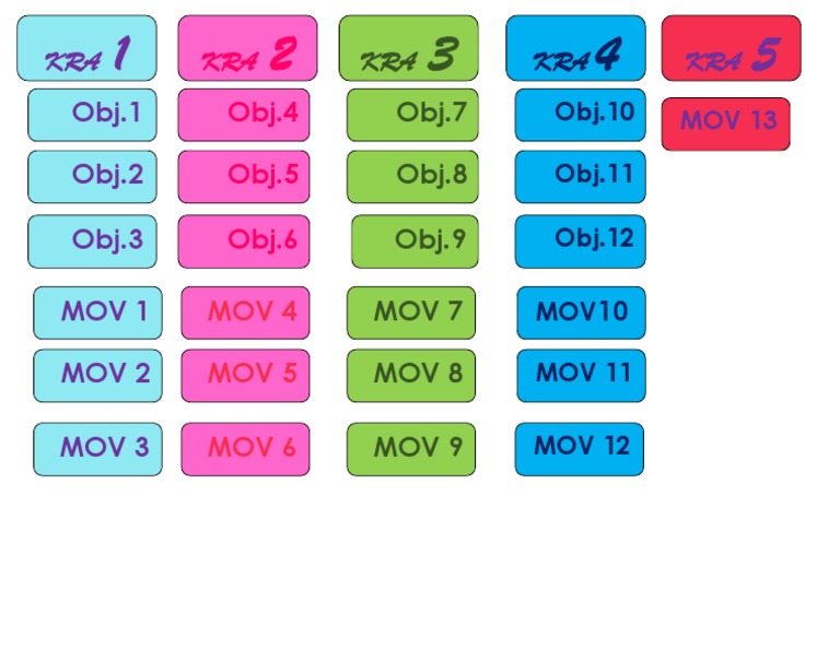 Obj.4 Obj.5 Obj.6: Obj.1 Obj.2 Obj.3 Mov 1 Mov 2 Mov 3 | PDF