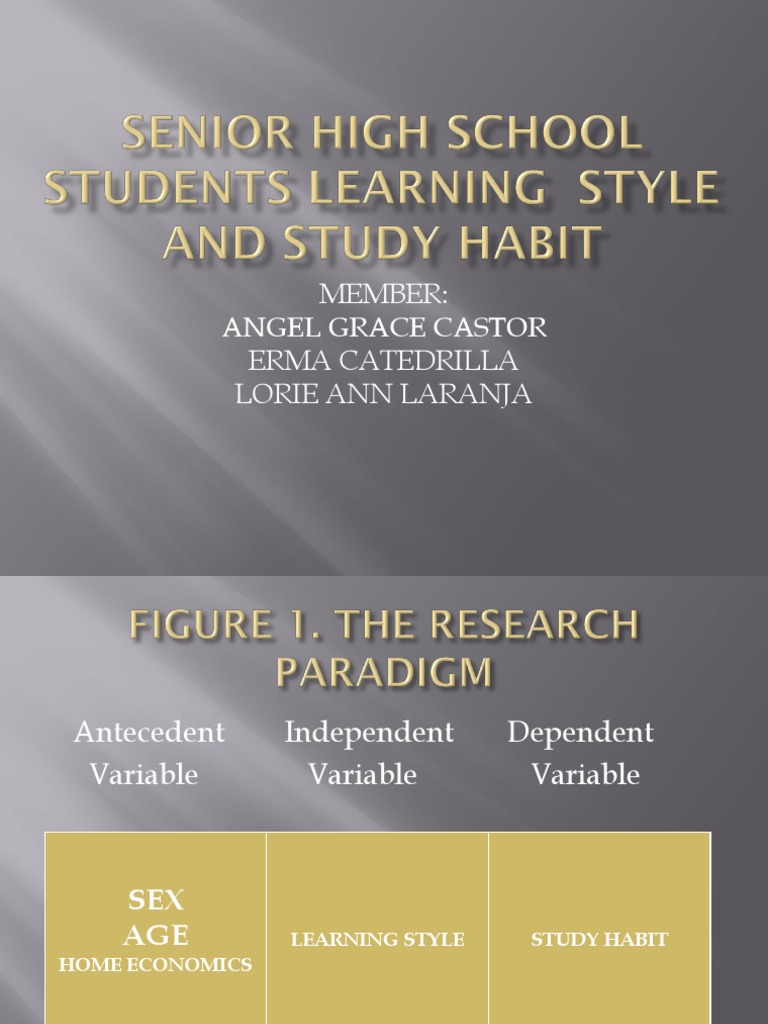 Member: Angel Grace Castor Erma Catedrilla Lorie Ann Laranja | PDF ...