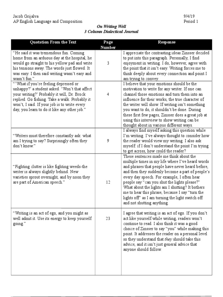 AP Lang Summer Assignment | PDF | Writers | Motivation