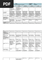 Tagalog Reflection | PDF