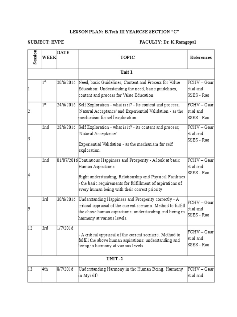 Lesson Plan: B.Tech Iii Yearcse Section "C" Subject: Hvpe FACULTY: Dr ...