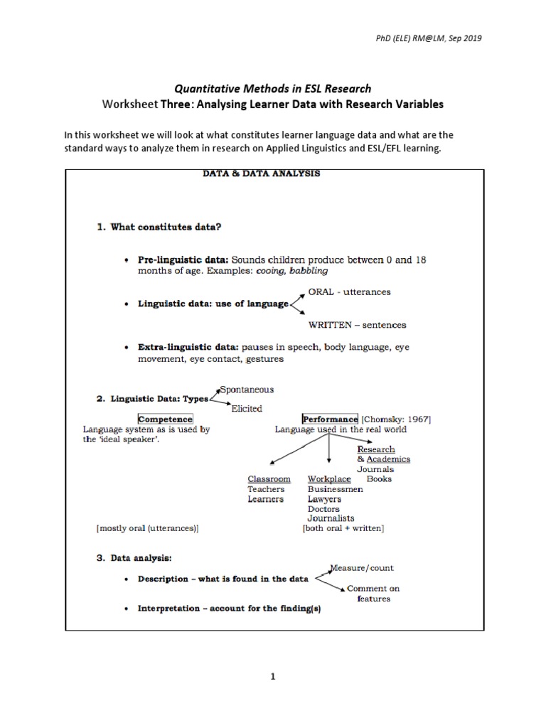 Worksheet Three - Analysing Learner Data - PhD2019 | PDF | English As A ...