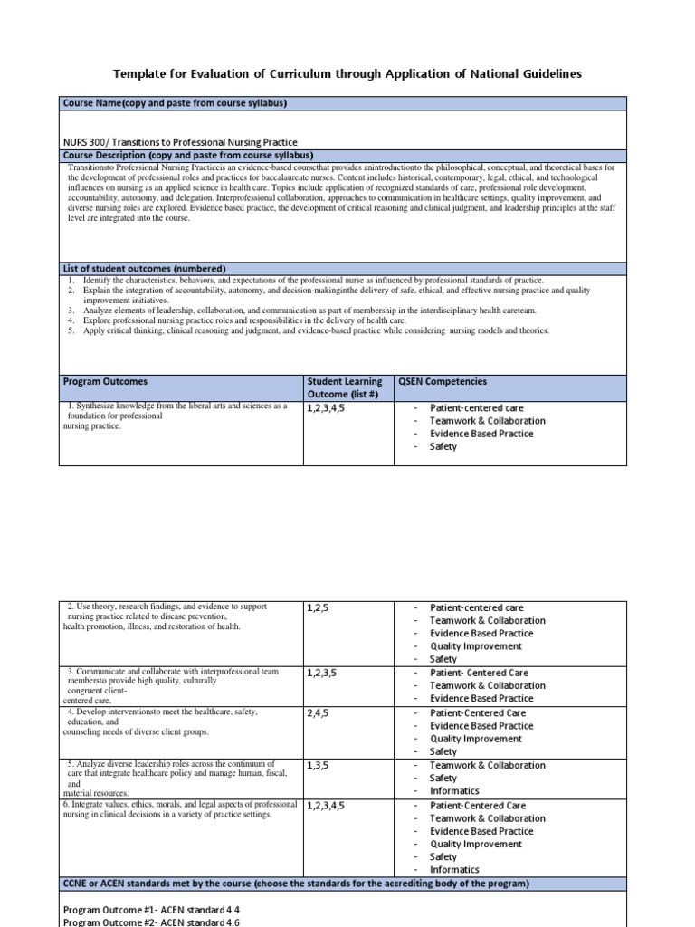 Template For Evaluation of Curriculum Through Application of National ...