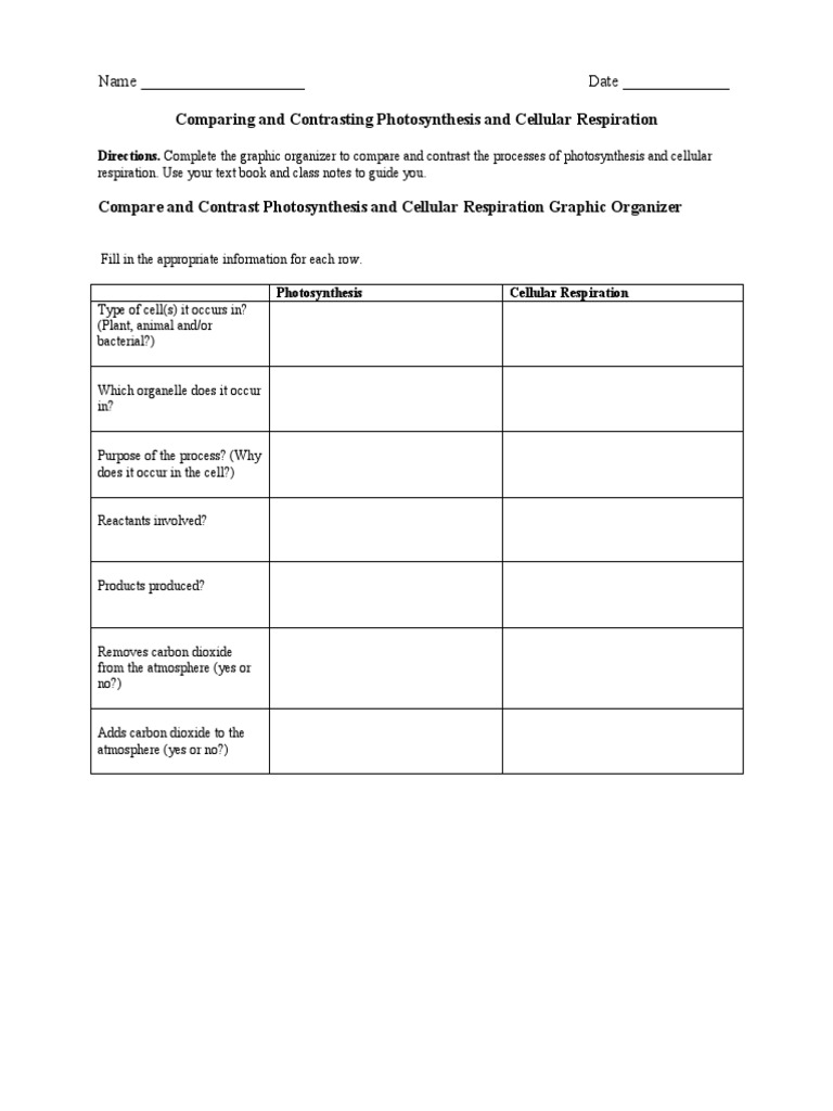 Photosynthesis vs. Cellular Respiration Guide | PDF