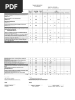 Grade 8 MAPEH Daily Lesson Plan | PDF | Physical Education | Curriculum