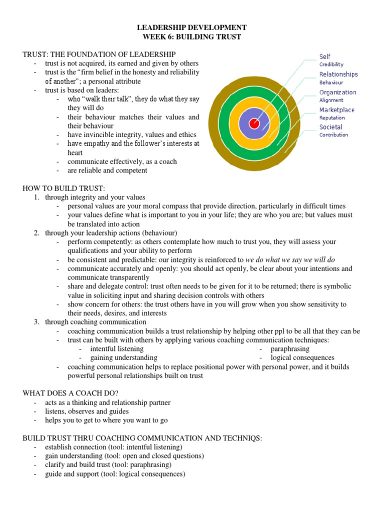 Week 6 Building Trust | PDF | Trust (Emotion) | Value (Ethics)