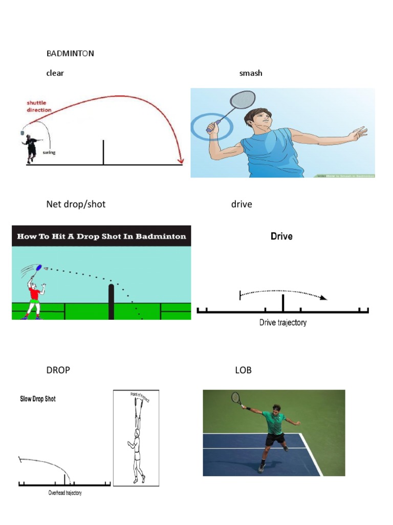 Badminton Clear Smash: Net Drop/Shot Drive | PDF