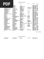 Comprehensive Indian Business Database | PDF | Mobile Phones | Service ...