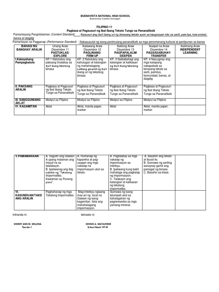 DLL Pagbasa at Pagsusuri Unang Linggo | PDF
